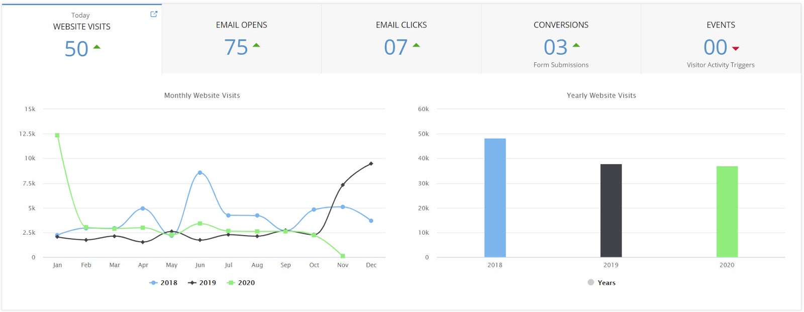 The Top 18 Magazine Software For Publishers - The Magazine Manager