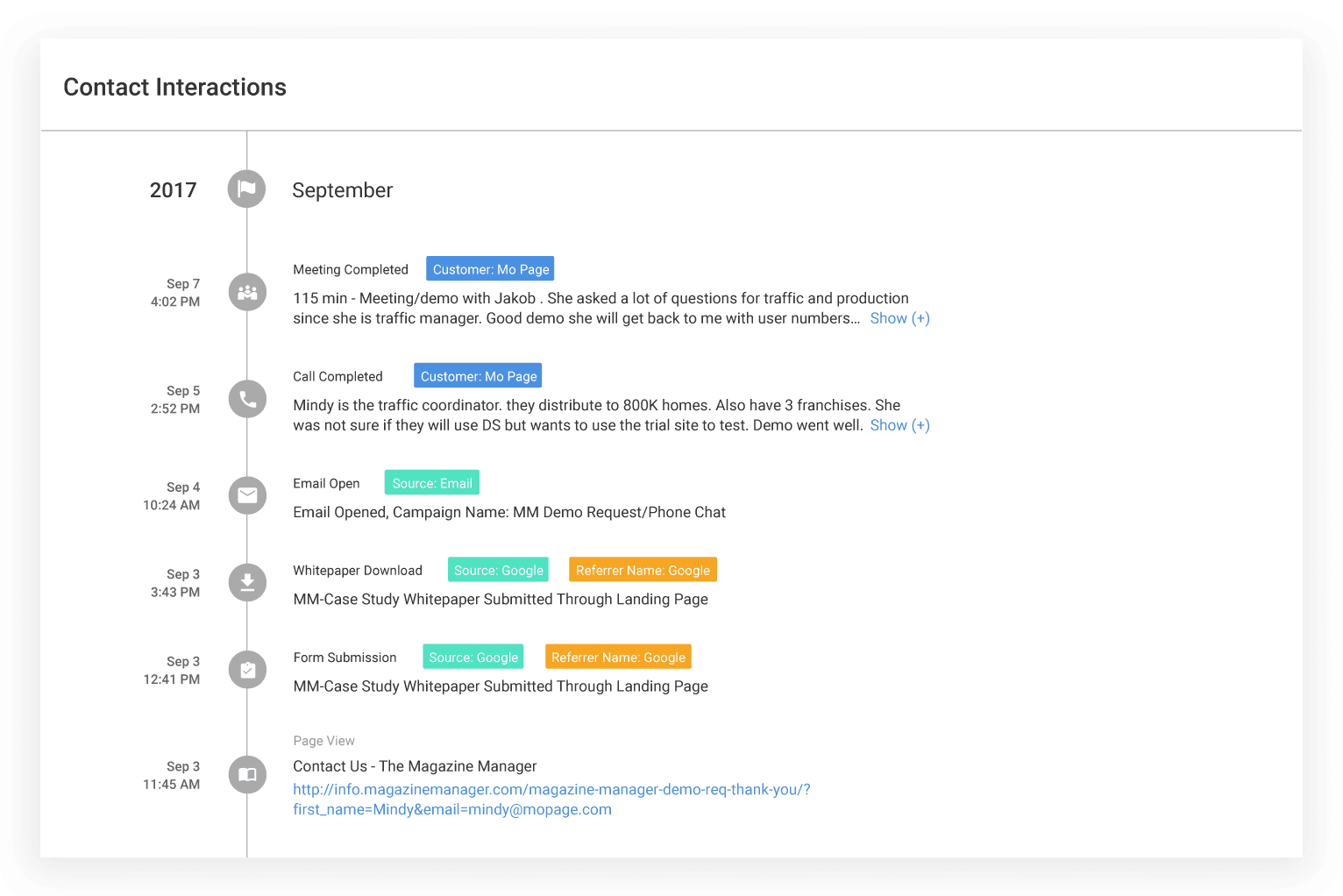 The Top 18 Magazine Software For Publishers - The Magazine Manager