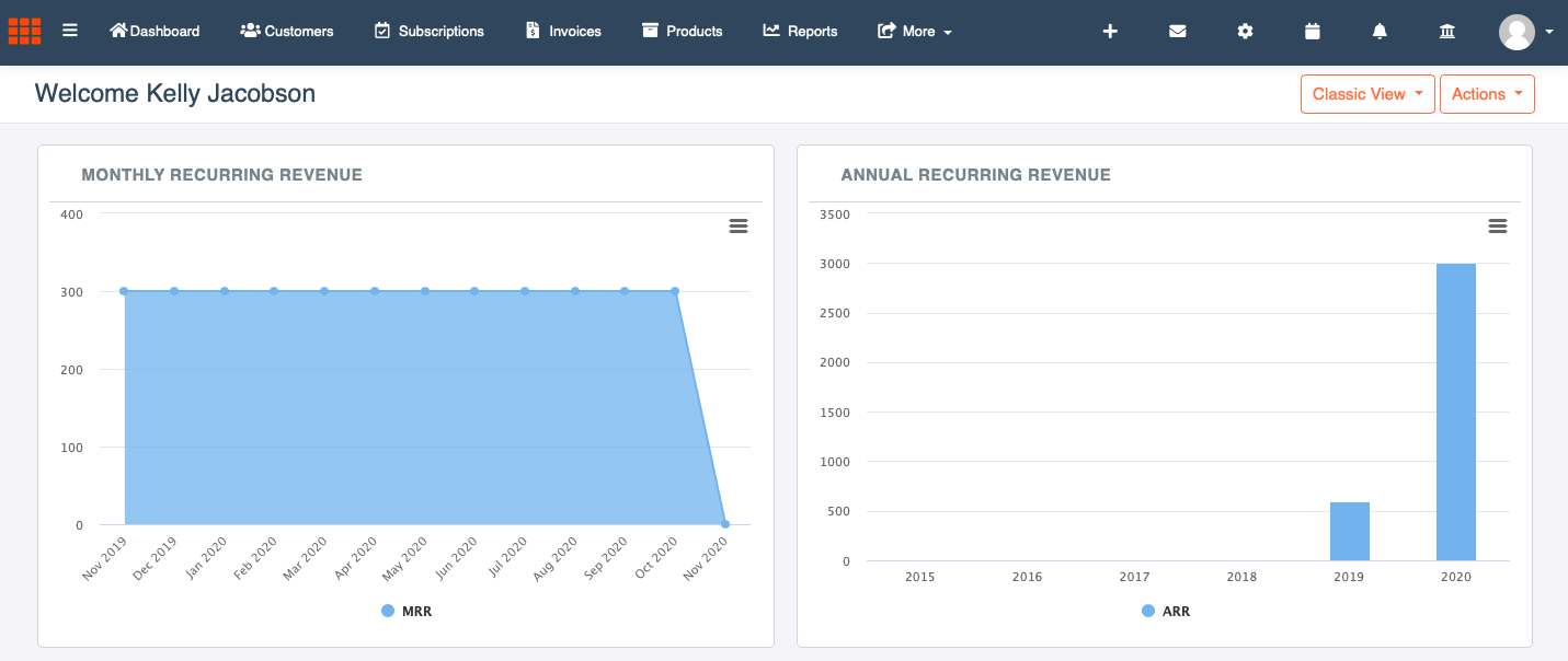 The Top 18 Magazine Software For Publishers - The Magazine Manager
