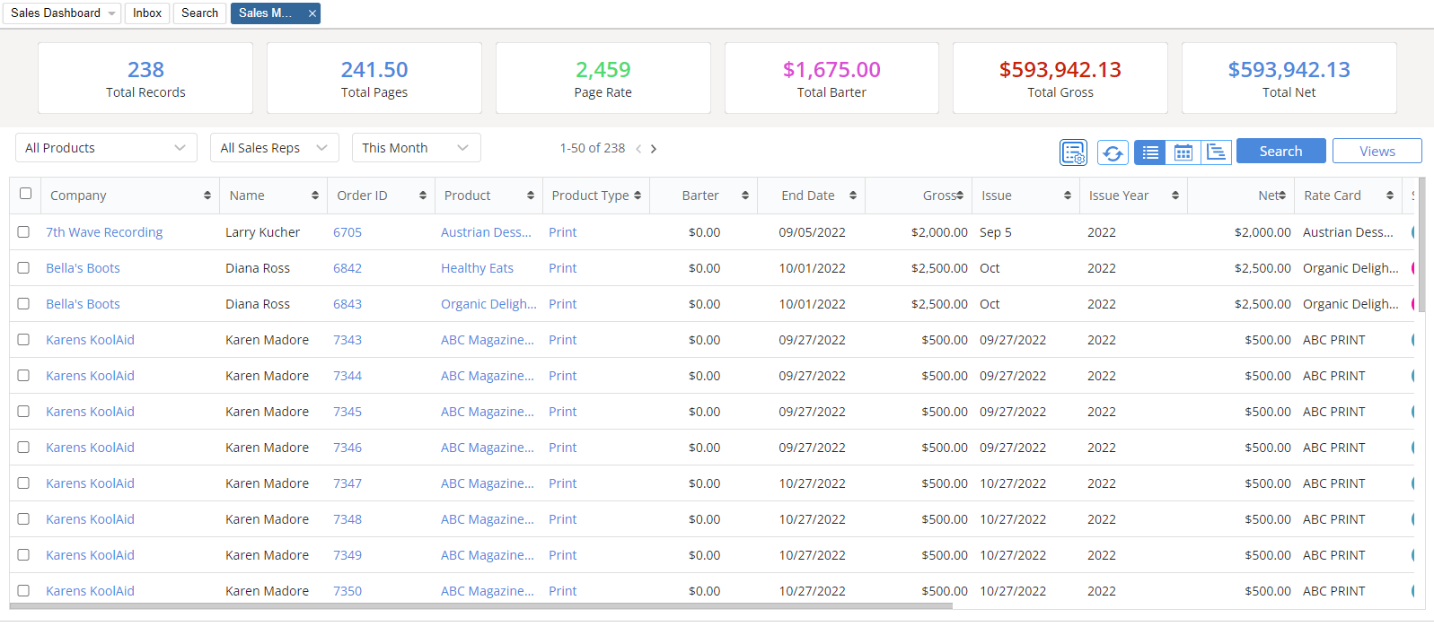 #1 Magazine Advertising Management Software | Magazine Ad Sales CRM